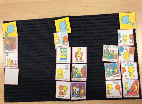 Using Talking Mats to Open up Conversations with Young People ...