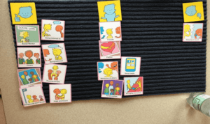 Using Talking Mats to Open up Conversations with Young People ...