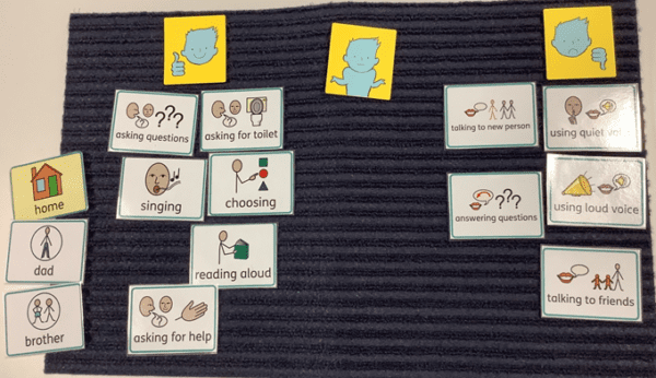 Talking Mats and Selective Mutism - Improving Communication, Improving ...