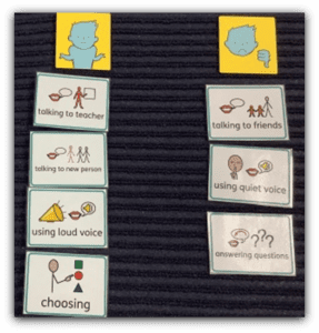 Blog Archives - Talking Mats
