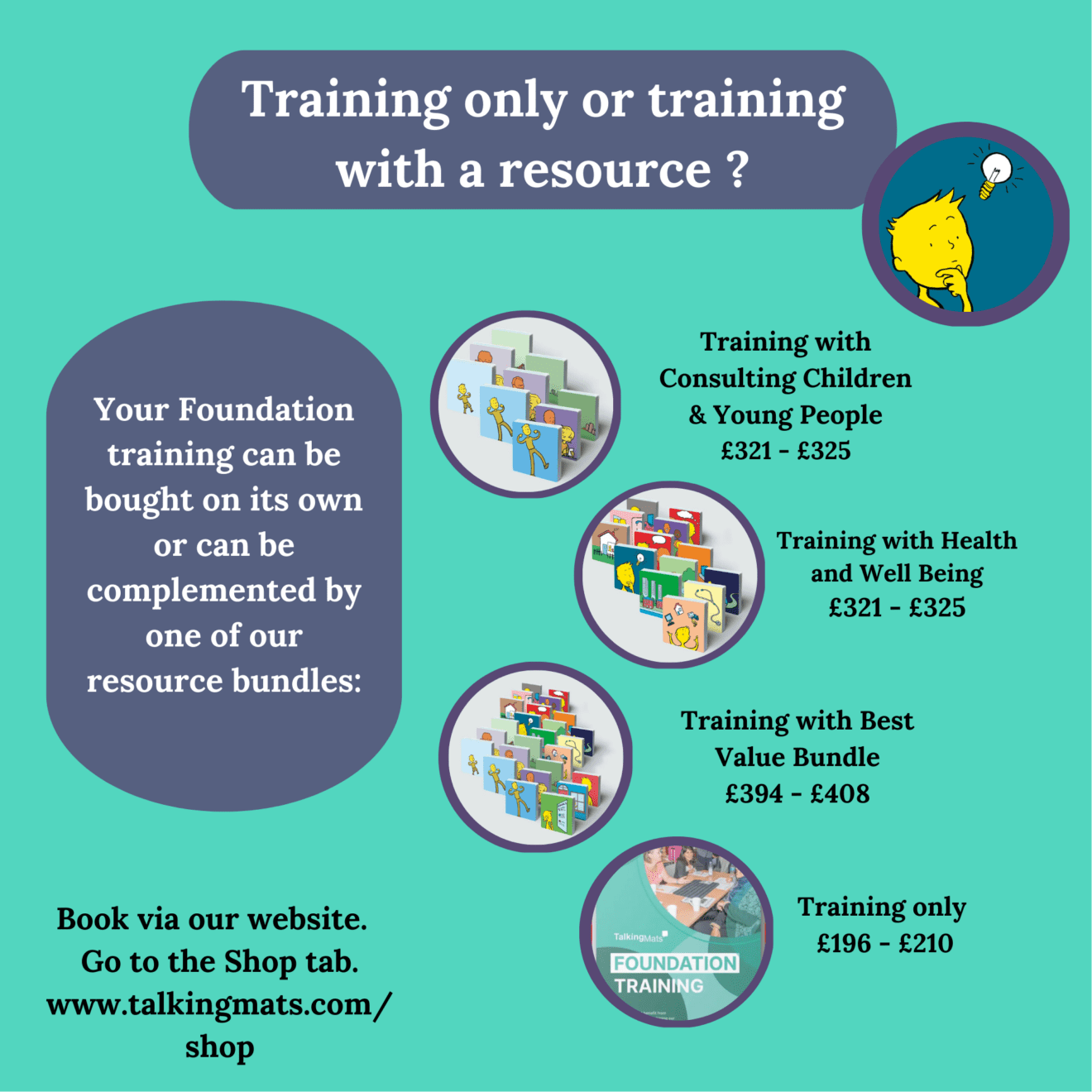 Blog Archives - Talking Mats