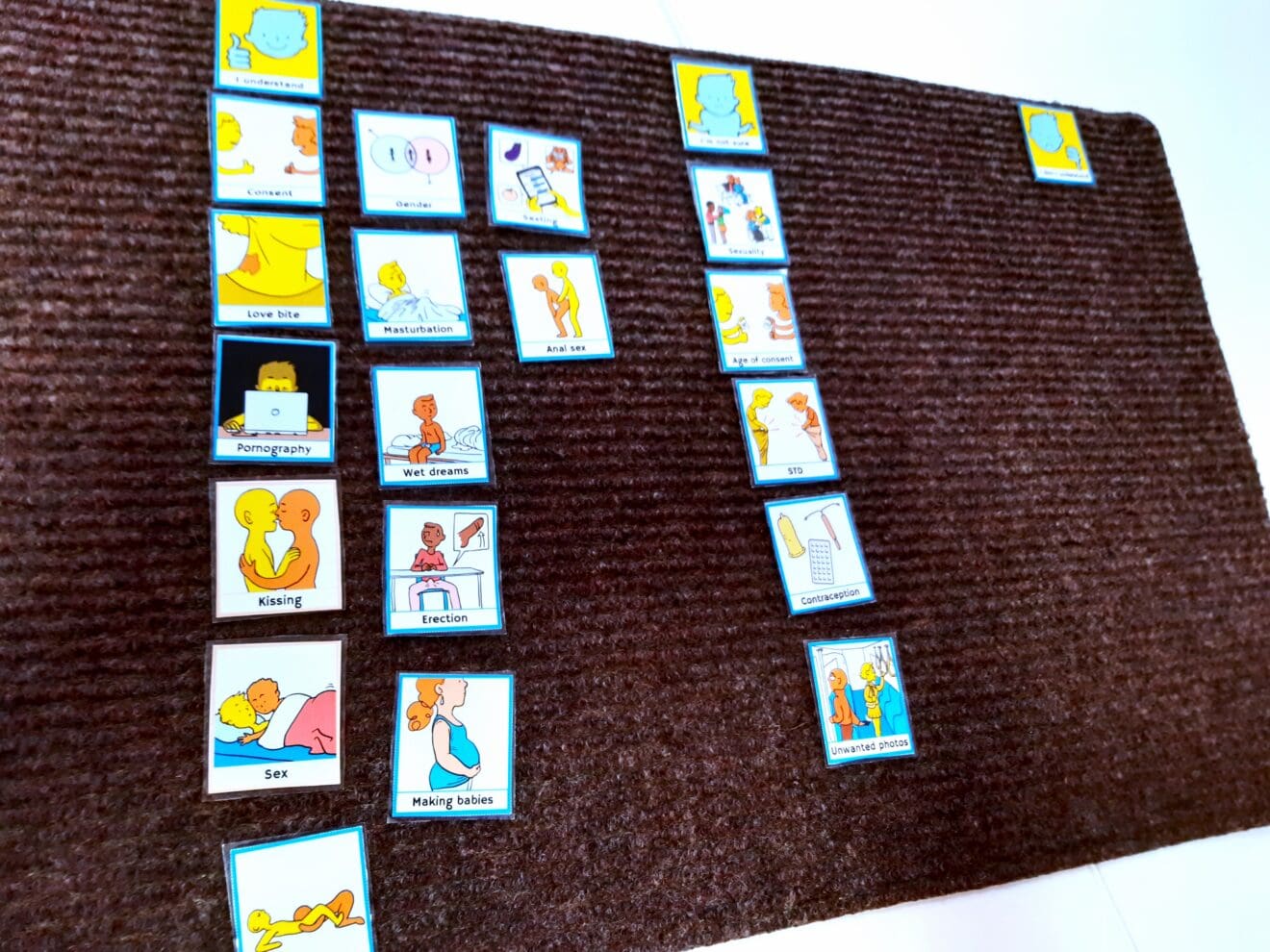 Blog Archives - Talking Mats