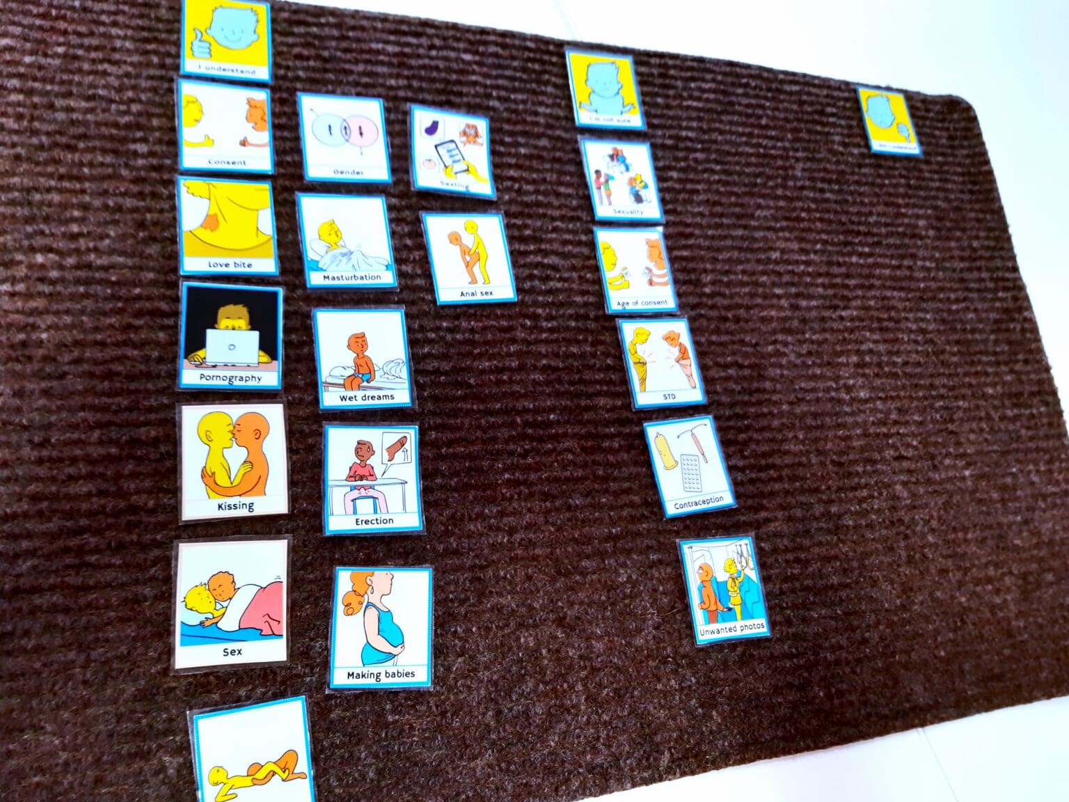 Blog Archives - Talking Mats