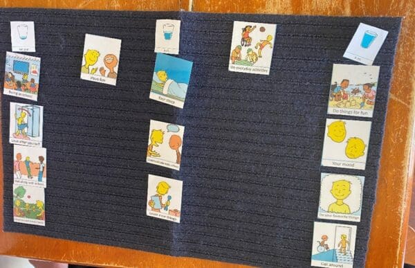 Blog Archives - Talking Mats