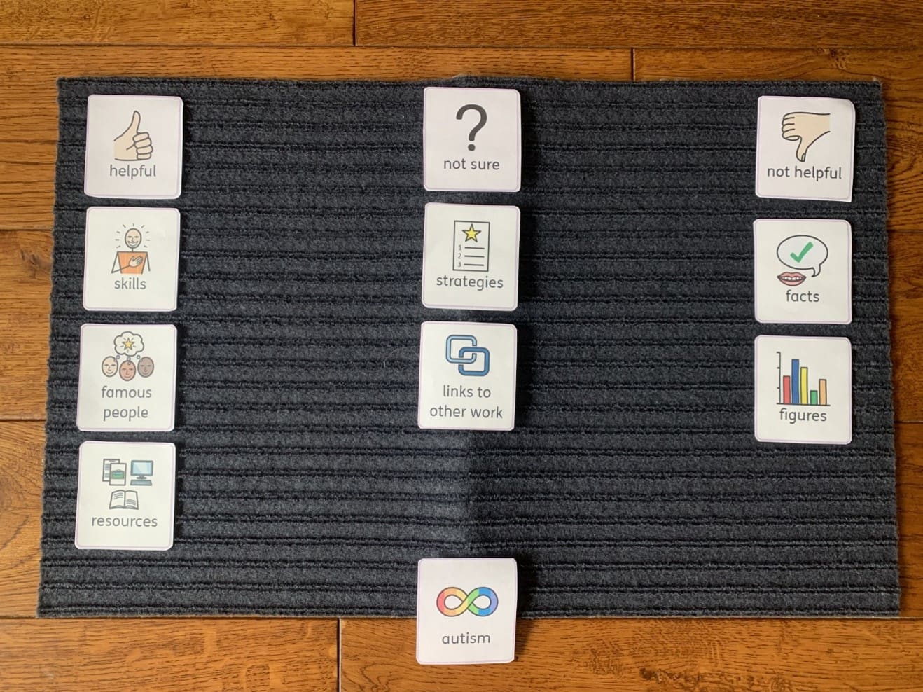Blog Archives - Talking Mats