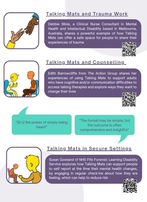Mental Health Archives - Talking Mats